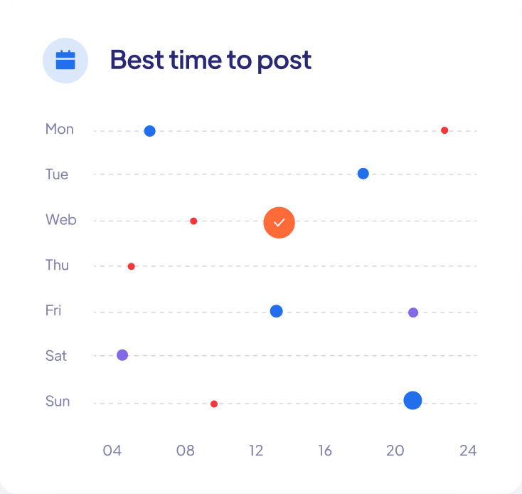 Streamkap - Streaming Data Pipelines